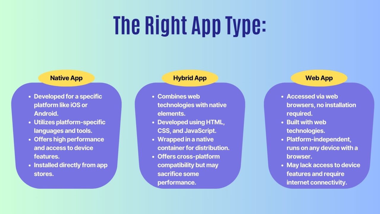 Find App Developers Near Me: A Guide to Hiring Local Talent