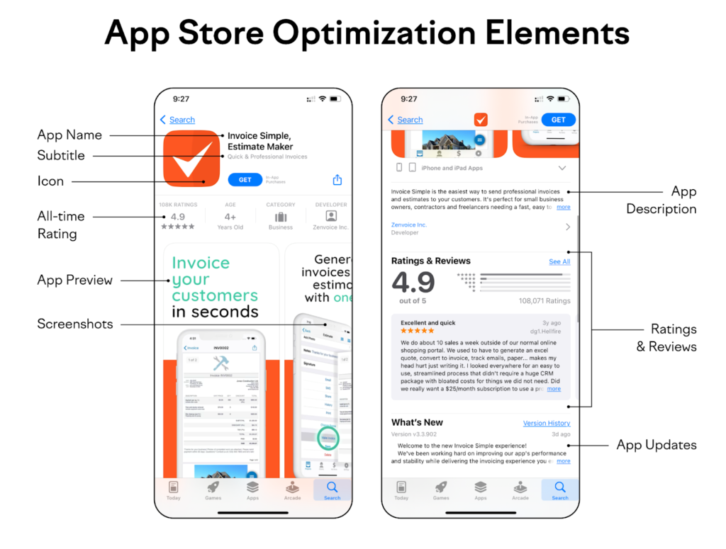 The Importance of App Store Optimization (ASO) for Mobile Apps